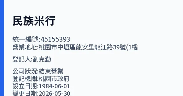 民族米行的照片-統編 45155393(桃園市) 公司登記資料與營業項目詳細圖表