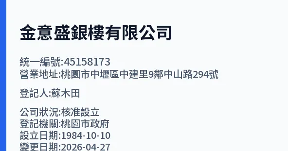 金意盛銀樓有限公司的照片-統編 45158173(桃園市) 公司登記資料與營業項目詳細圖表