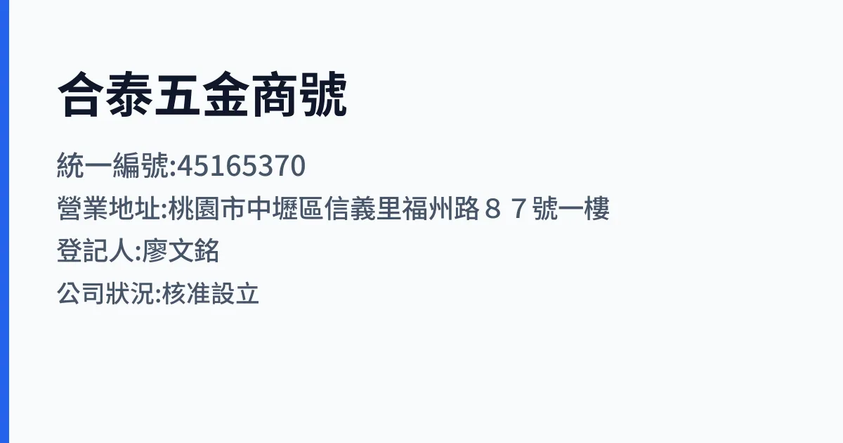合泰五金商號 - 統編 45165370(桃園市) 公司登記資料與營業項目詳細圖表