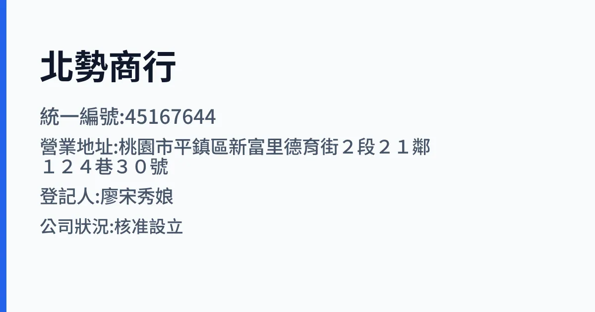北勢商行 - 統編 45167644(桃園市) 公司登記資料與營業項目詳細圖表