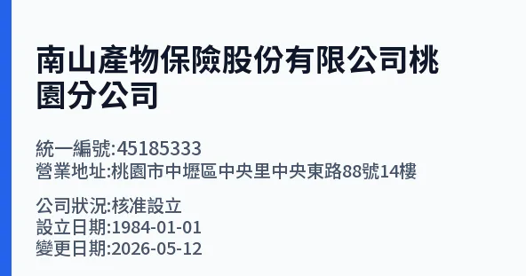南山產物保險股份有限公司桃園分公司的照片-統編 45185333(桃園市) 公司登記資料與營業項目詳細圖表