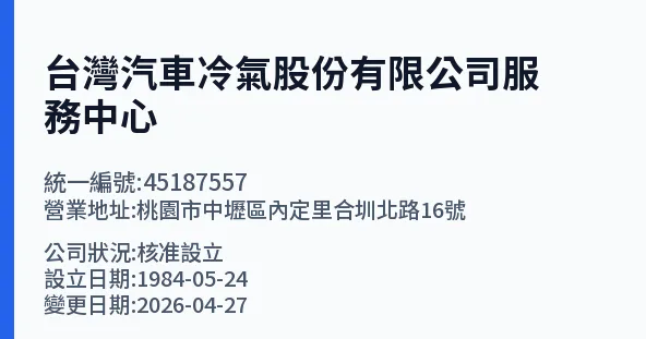 台灣汽車冷氣股份有限公司服務中心的照片-統編 45187557(桃園市) 公司登記資料與營業項目詳細圖表