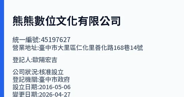熊熊數位文化有限公司的照片-統編 45197627(臺中市) 公司登記資料與營業項目詳細圖表
