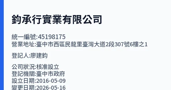 鈞承行實業有限公司的照片-統編 45198175(臺中市) 公司登記資料與營業項目詳細圖表