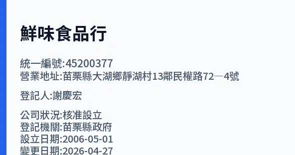 鮮味食品行的照片-統編 45200377(苗栗縣) 公司登記資料與營業項目詳細圖表