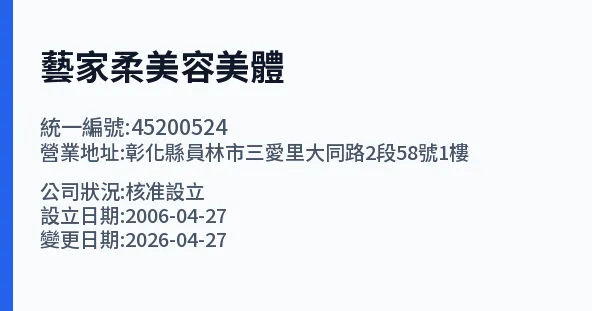 藝家柔美容美體的照片-統編 45200524(彰化縣) 公司登記資料與營業項目詳細圖表