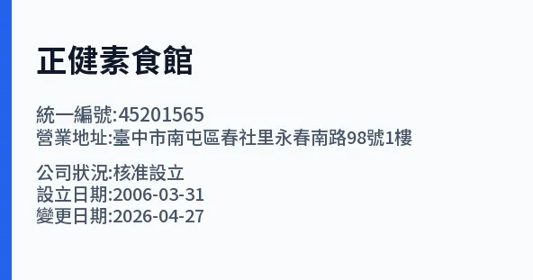 正健素食館的照片-統編 45201565(臺中市) 公司登記資料與營業項目詳細圖表