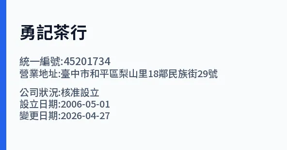 勇記茶行的照片-統編 45201734(臺中市) 公司登記資料與營業項目詳細圖表