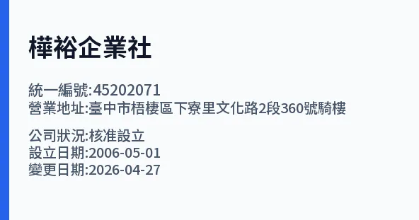 樺裕企業社的照片-統編 45202071(臺中市) 公司登記資料與營業項目詳細圖表