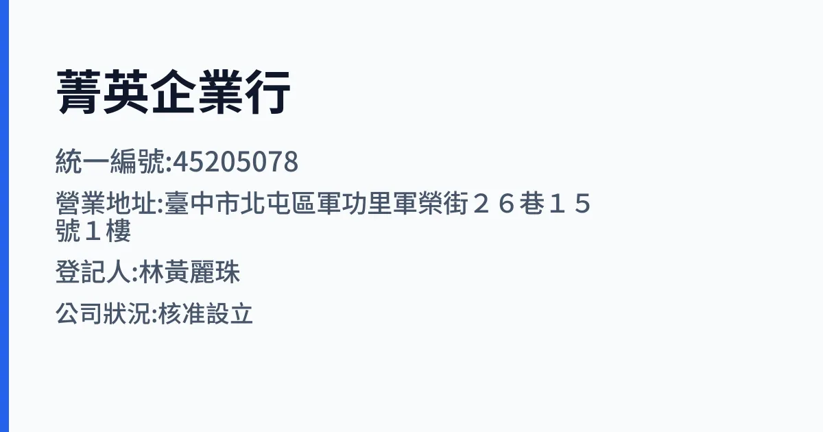 菁英企業行 - 統編 45205078(臺中市) 公司登記資料與營業項目詳細圖表