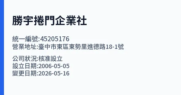 勝宇捲門企業社的照片-統編 45205176(臺中市) 公司登記資料與營業項目詳細圖表