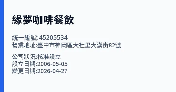 緣夢咖啡餐飲的照片-統編 45205534(臺中市) 公司登記資料與營業項目詳細圖表