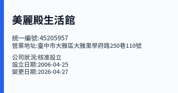 美麗殿生活館的照片-統編 45205957(臺中市) 公司登記資料與營業項目詳細圖表