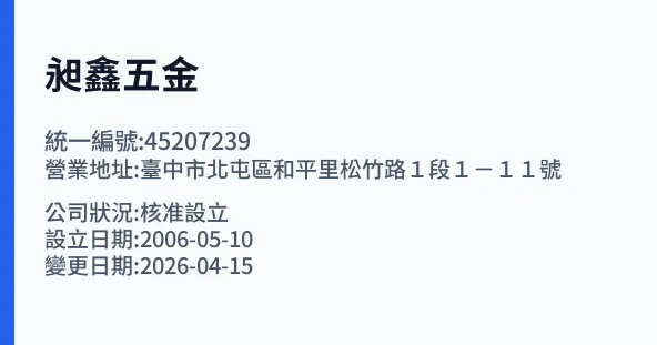 昶鑫五金的照片-統編 45207239(臺中市) 公司登記資料與營業項目詳細圖表