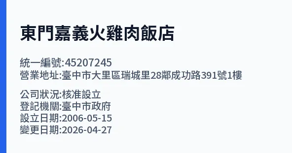 東門嘉義火雞肉飯店的照片-統編 45207245(臺中市) 公司登記資料與營業項目詳細圖表