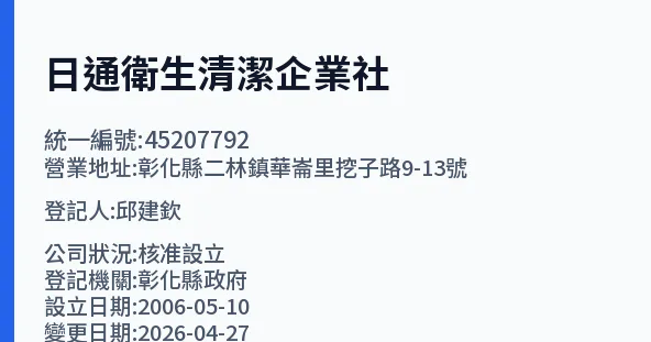日通衛生清潔企業社的照片-統編 45207792(彰化縣) 公司登記資料與營業項目詳細圖表