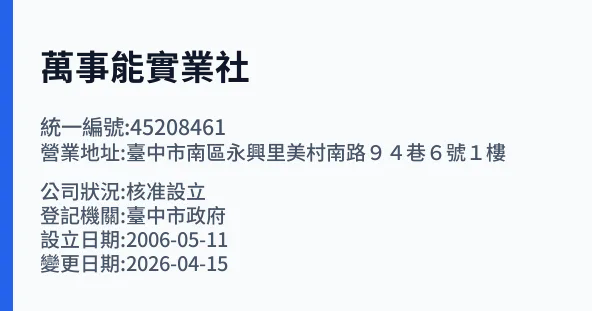 萬事能實業社的照片-統編 45208461(臺中市) 公司登記資料與營業項目詳細圖表