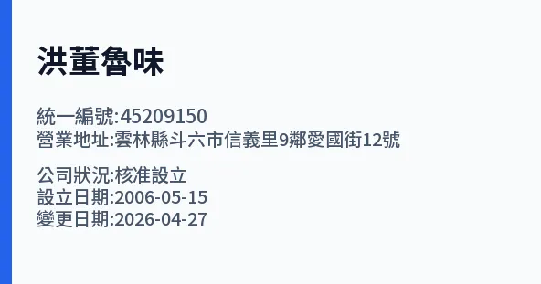 洪董魯味的照片-統編 45209150(雲林縣) 公司登記資料與營業項目詳細圖表