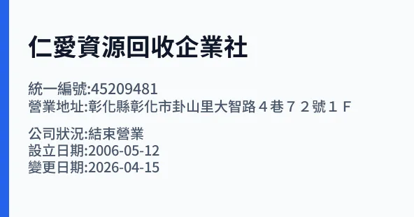 仁愛資源回收企業社的照片-統編 45209481(彰化縣) 公司登記資料與營業項目詳細圖表