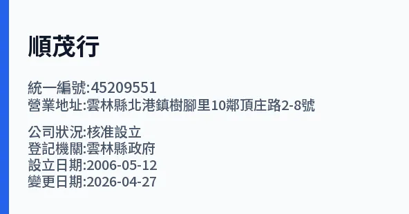 順茂行的照片-統編 45209551(雲林縣) 公司登記資料與營業項目詳細圖表