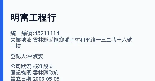 明富工程行的照片-統編 45211114(雲林縣) 公司登記資料與營業項目詳細圖表