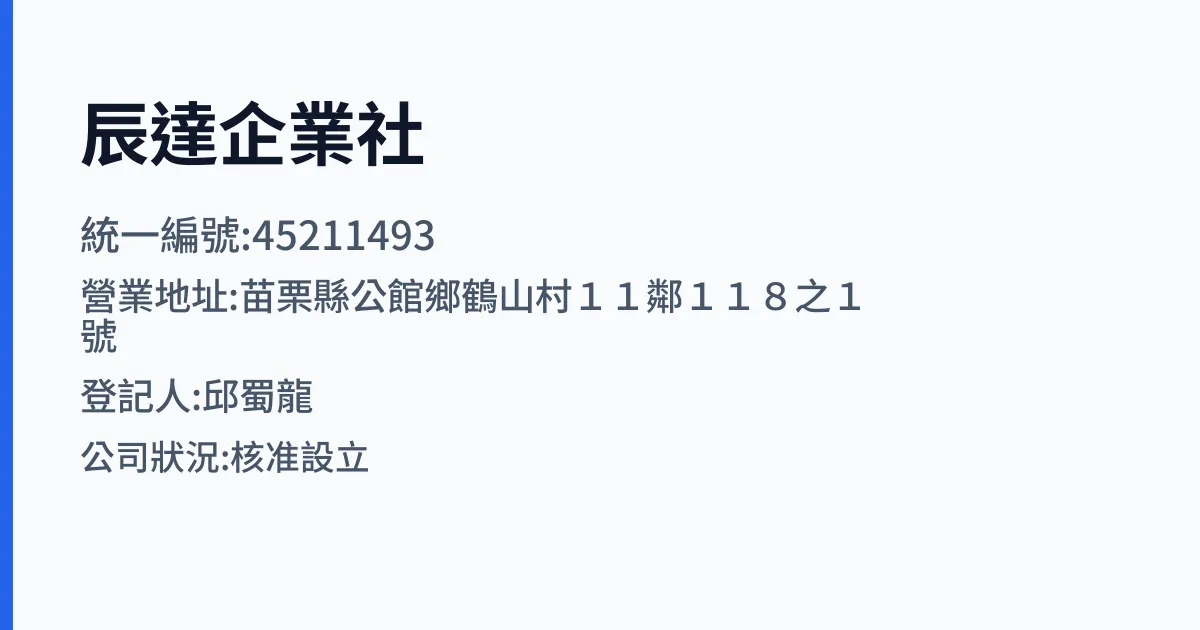 辰達企業社 - 統編 45211493(苗栗縣) 公司登記資料與營業項目詳細圖表