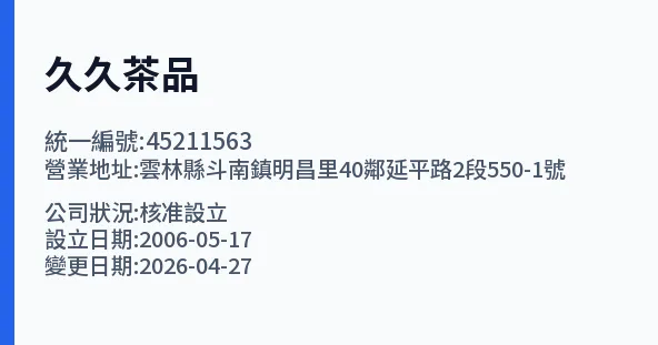 久久茶品的照片-統編 45211563(雲林縣) 公司登記資料與營業項目詳細圖表