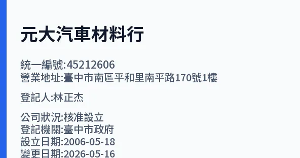 元大汽車材料行的照片-統編 45212606(臺中市) 公司登記資料與營業項目詳細圖表