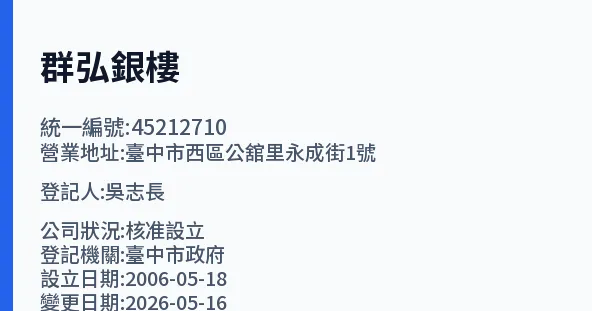 群弘銀樓的照片-統編 45212710(臺中市) 公司登記資料與營業項目詳細圖表