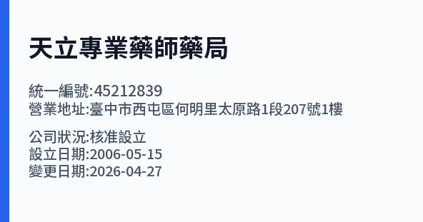 天立專業藥師藥局的照片-統編 45212839(臺中市) 公司登記資料與營業項目詳細圖表