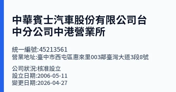 中華賓士汽車股份有限公司台中分公司中港營業所的照片-統編 45213561(臺中市) 公司登記資料與營業項目詳細圖表
