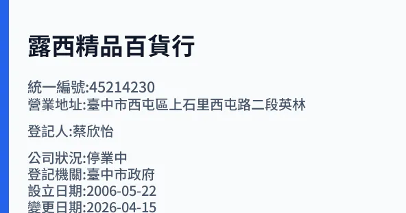 露西精品百貨行的照片-統編 45214230(臺中市) 公司登記資料與營業項目詳細圖表
