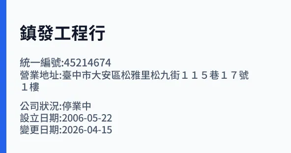 鎮發工程行的照片-統編 45214674(臺中市) 公司登記資料與營業項目詳細圖表