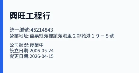 興旺工程行的照片-統編 45214843(苗栗縣) 公司登記資料與營業項目詳細圖表