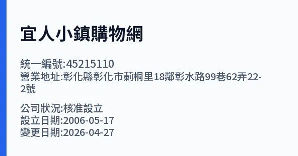 宜人小鎮購物網的照片-統編 45215110(彰化縣) 公司登記資料與營業項目詳細圖表