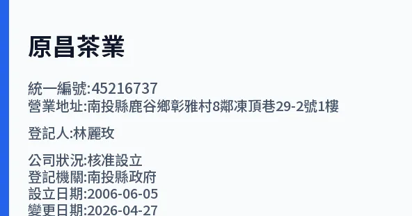 原昌茶業的照片-統編 45216737(南投縣) 公司登記資料與營業項目詳細圖表