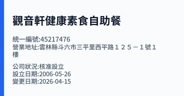 觀音軒健康素食自助餐的照片-統編 45217476(雲林縣) 公司登記資料與營業項目詳細圖表