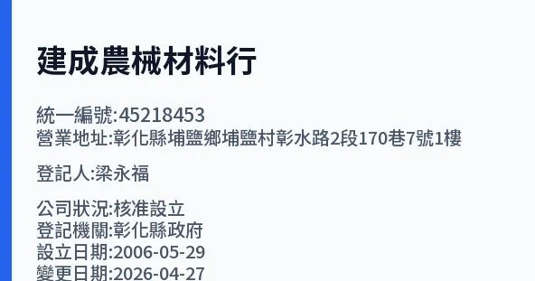 建成農械材料行的照片-統編 45218453(彰化縣) 公司登記資料與營業項目詳細圖表