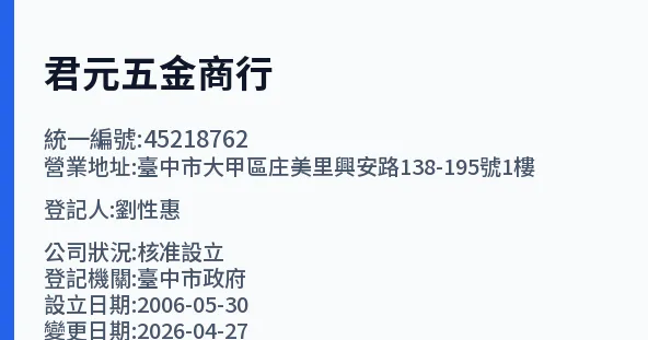 君元五金商行的照片-統編 45218762(臺中市) 公司登記資料與營業項目詳細圖表