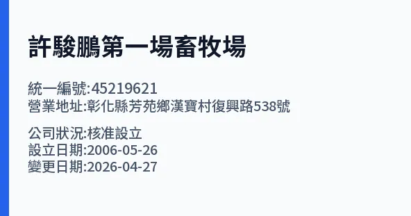 許駿鵬第一場畜牧場的照片-統編 45219621(彰化縣) 公司登記資料與營業項目詳細圖表