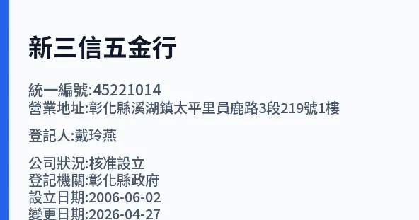 新三信五金行的照片-統編 45221014(彰化縣) 公司登記資料與營業項目詳細圖表