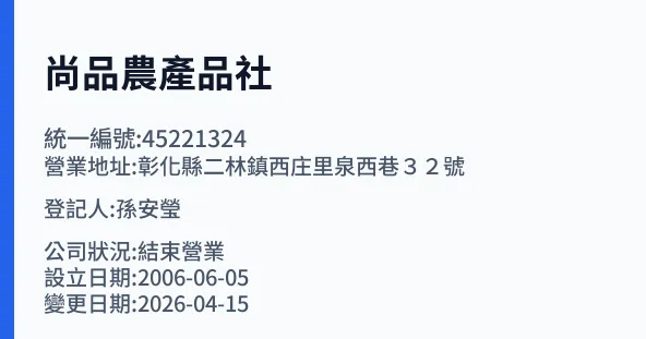 尚品農產品社的照片-統編 45221324(彰化縣) 公司登記資料與營業項目詳細圖表