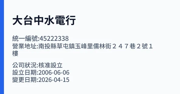大台中水電行的照片-統編 45222338(南投縣) 公司登記資料與營業項目詳細圖表