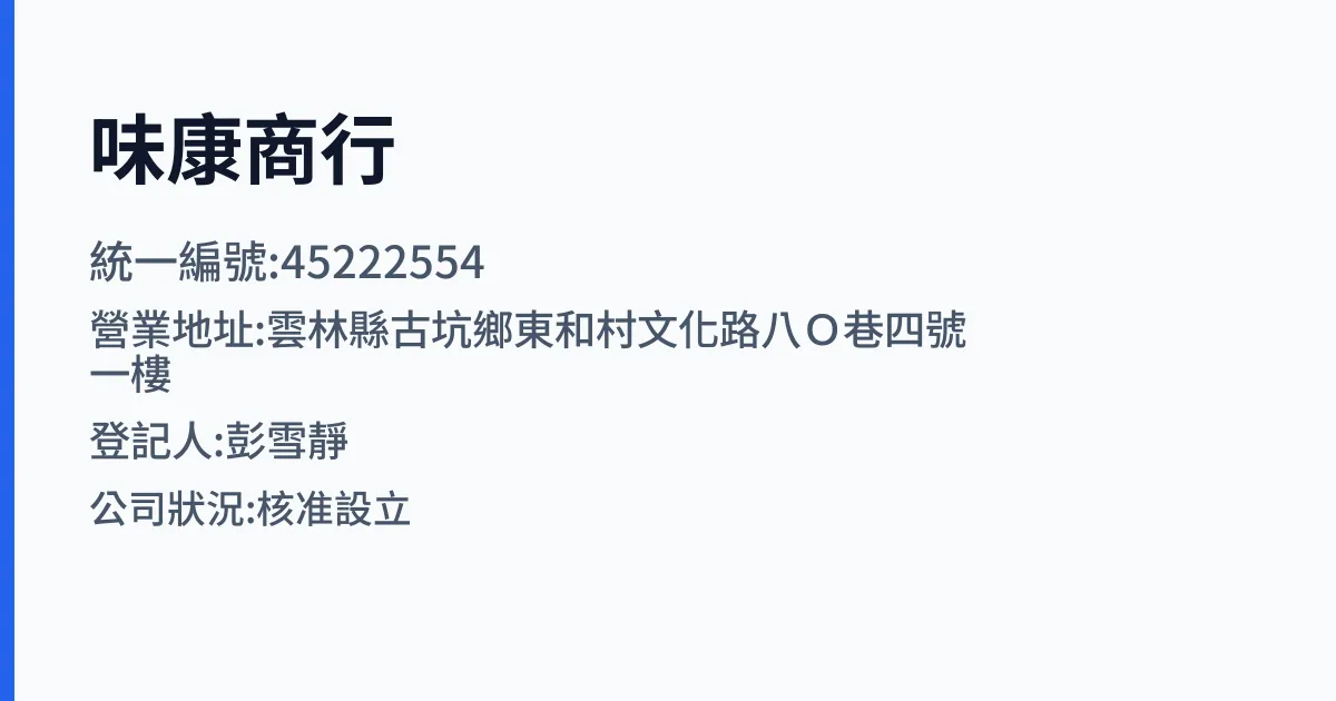 味康商行 - 統編 45222554(雲林縣) 公司登記資料與營業項目詳細圖表