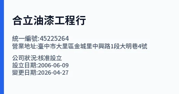 合立油漆工程行的照片-統編 45225264(臺中市) 公司登記資料與營業項目詳細圖表