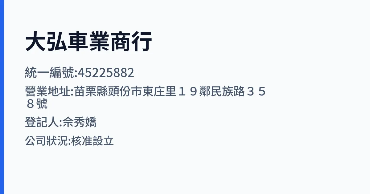 大弘車業商行 - 統編 45225882(苗栗縣) 公司登記資料與營業項目詳細圖表