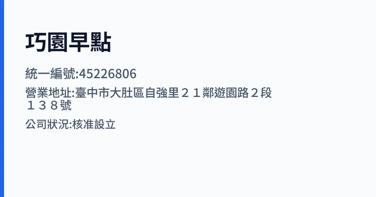 巧園早點 - 統編 45226806(臺中市) 公司登記資料與營業項目詳細圖表