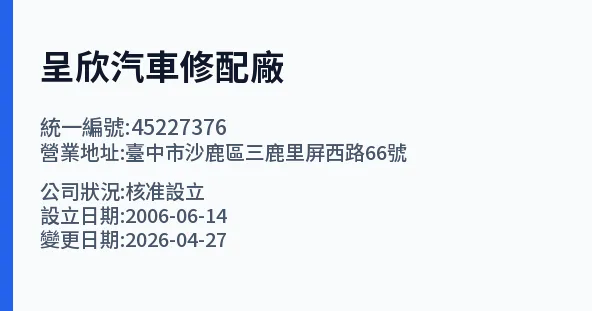 呈欣汽車修配廠的照片-統編 45227376(臺中市) 公司登記資料與營業項目詳細圖表