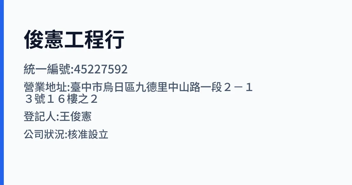 俊憲工程行 - 統編 45227592(臺中市) 公司登記資料與營業項目詳細圖表