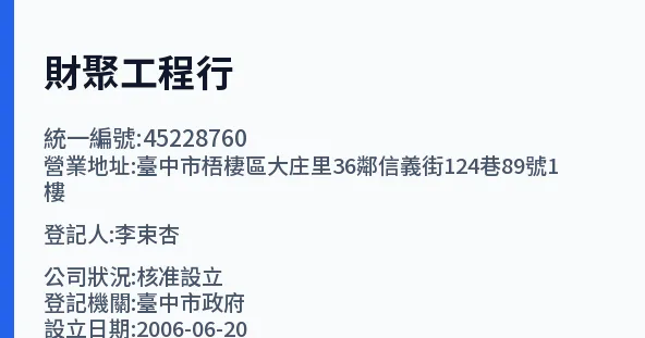 財聚工程行的照片-統編 45228760(臺中市) 公司登記資料與營業項目詳細圖表